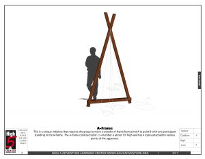 Course Elements – High 5 Adventure Learning Center