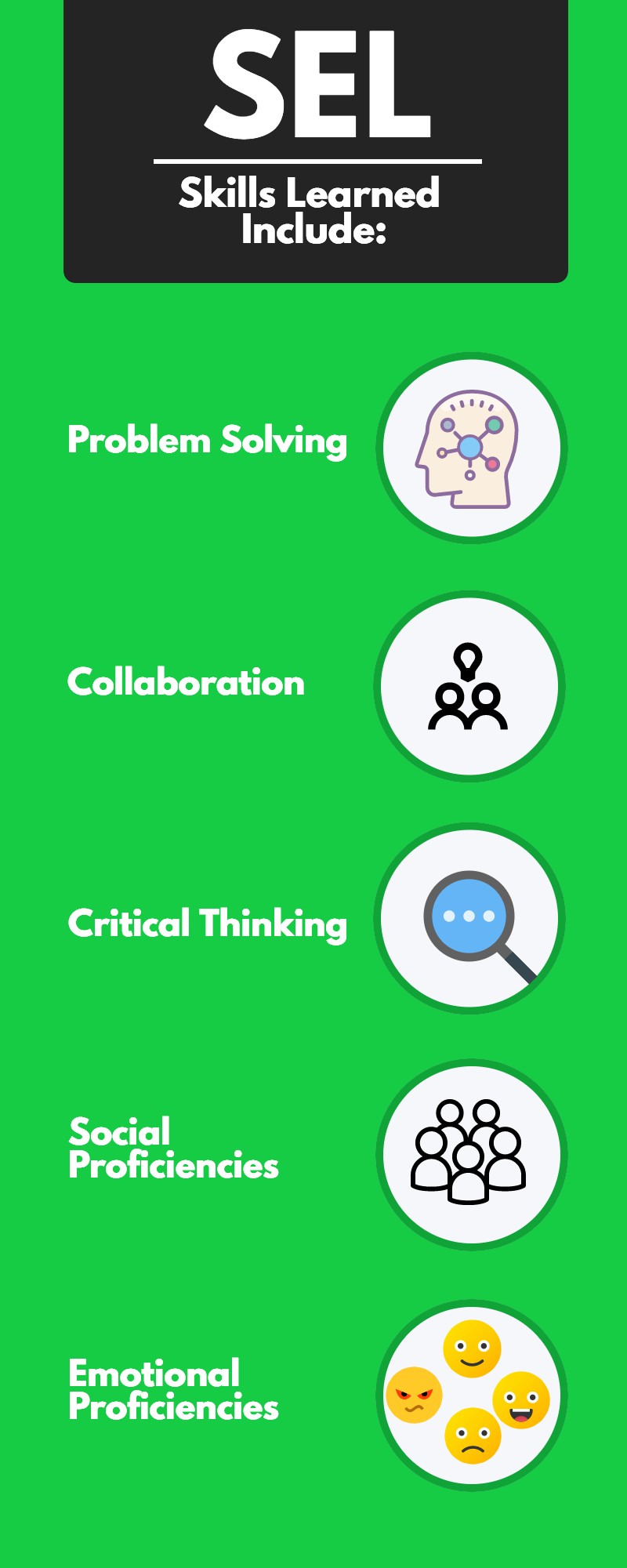 Why Incorporate SEL in Your School? - High 5 Adventure Learning Center