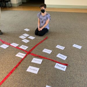 Register-Training - High 5 Adventure Learning Center