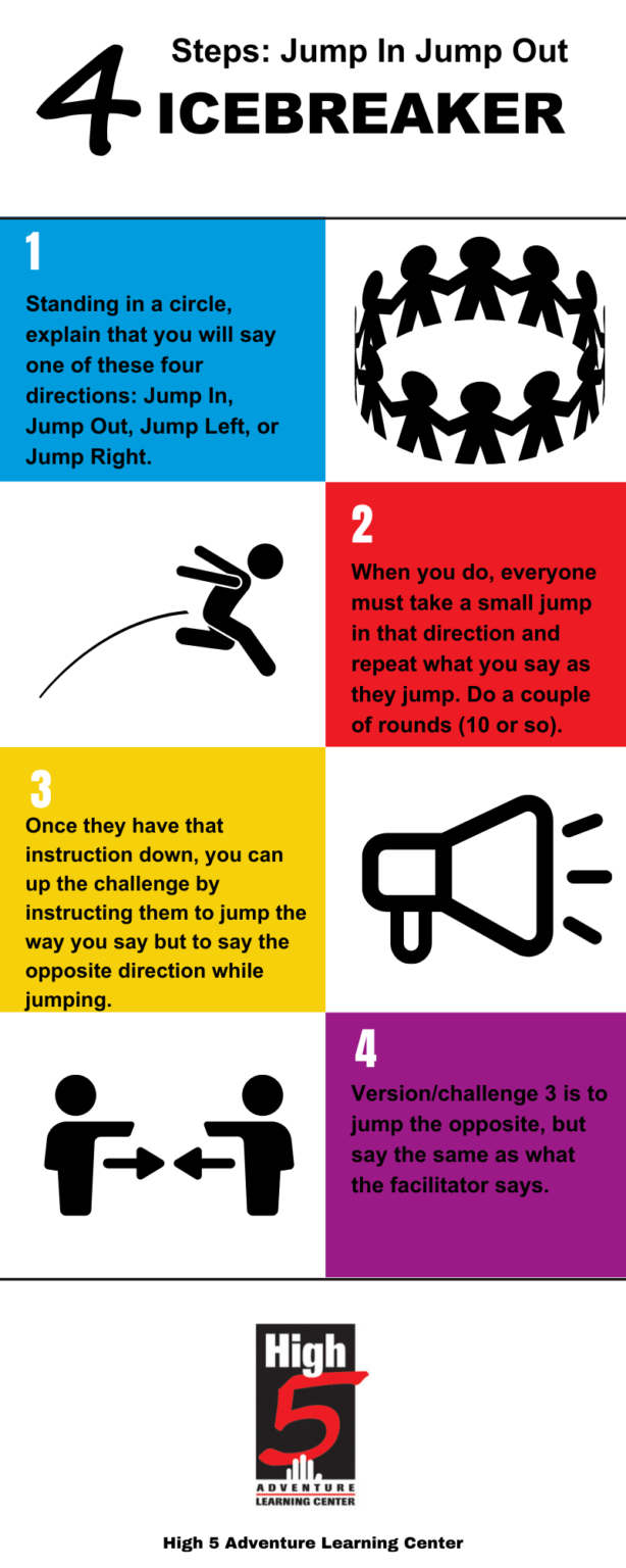 3 Easy Icebreakers for Groups - High 5 Adventure Learning Center
