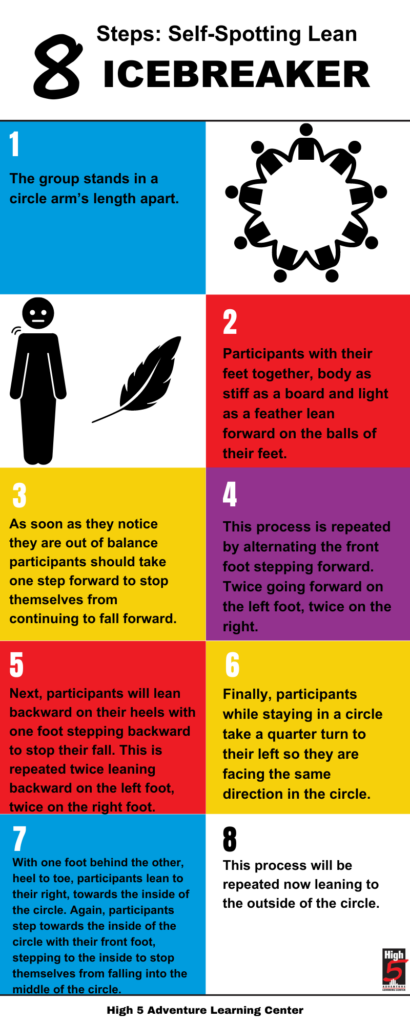 3 Easy Icebreakers for Groups - High 5 Adventure Learning Center